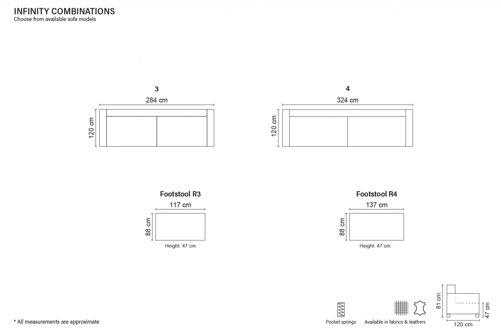 Dīvāns Infinity Bellus ir ērts modulējams dīvāns. Mākoņistēmas dīvāns.